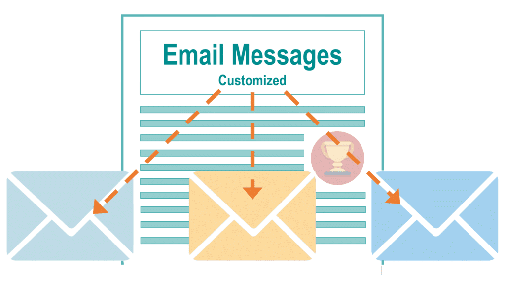 Pardot Dynamic Content: The hero you didn't know you needed