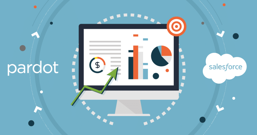 Creating Pardot Connected Campaigns - Invado Solutions